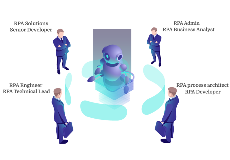 Best RPA Training In Chennai With 100% Placement Assistance